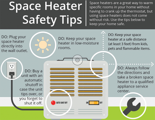 Space Heater Safety Tips – Dakota Electric Association®