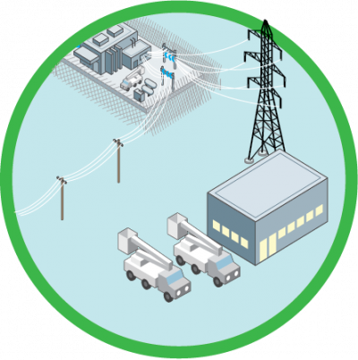 Your Power Supply – Dakota Electric Association®