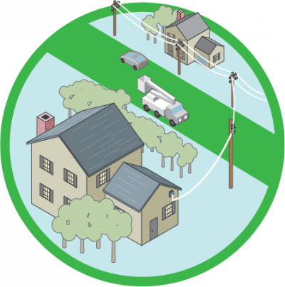 Your Power Supply – Dakota Electric Association®