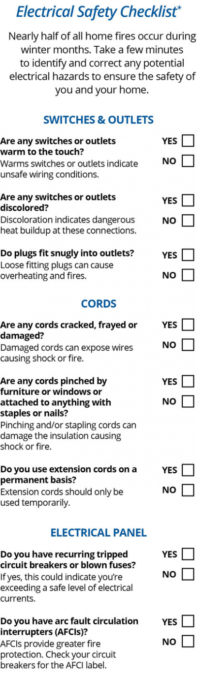 Checklist – Dakota Electric Association®