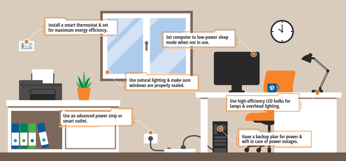 Energy Saving Tips For The Home Office – Dakota Electric Association®