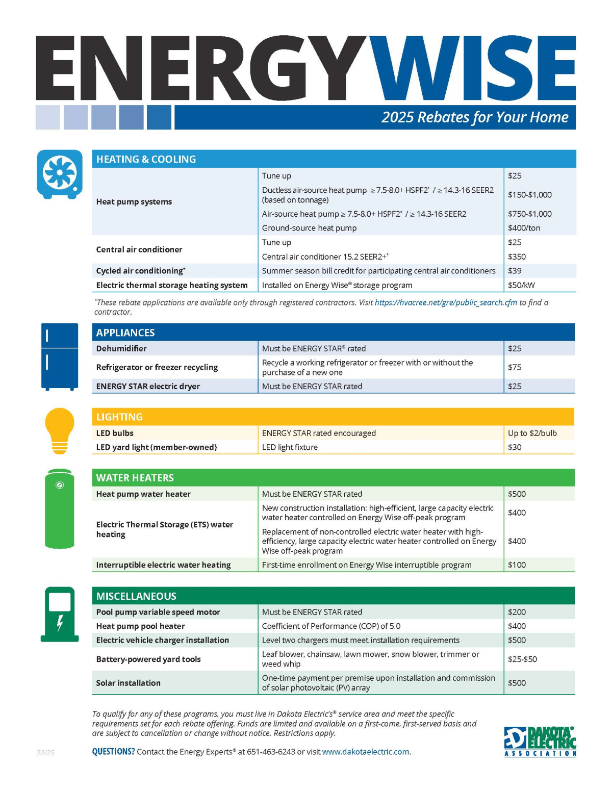 Energy Wise Rebates - Dakota Electric Association®