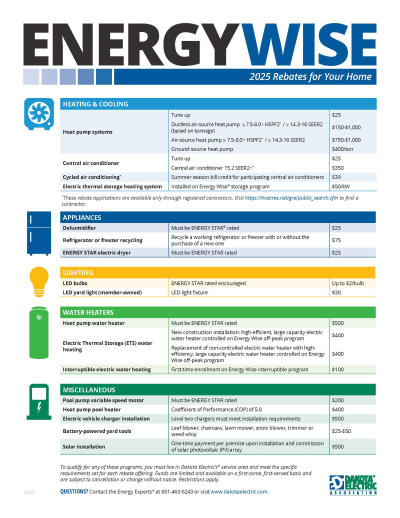 Energy Wise Rebates - Dakota Electric Association®